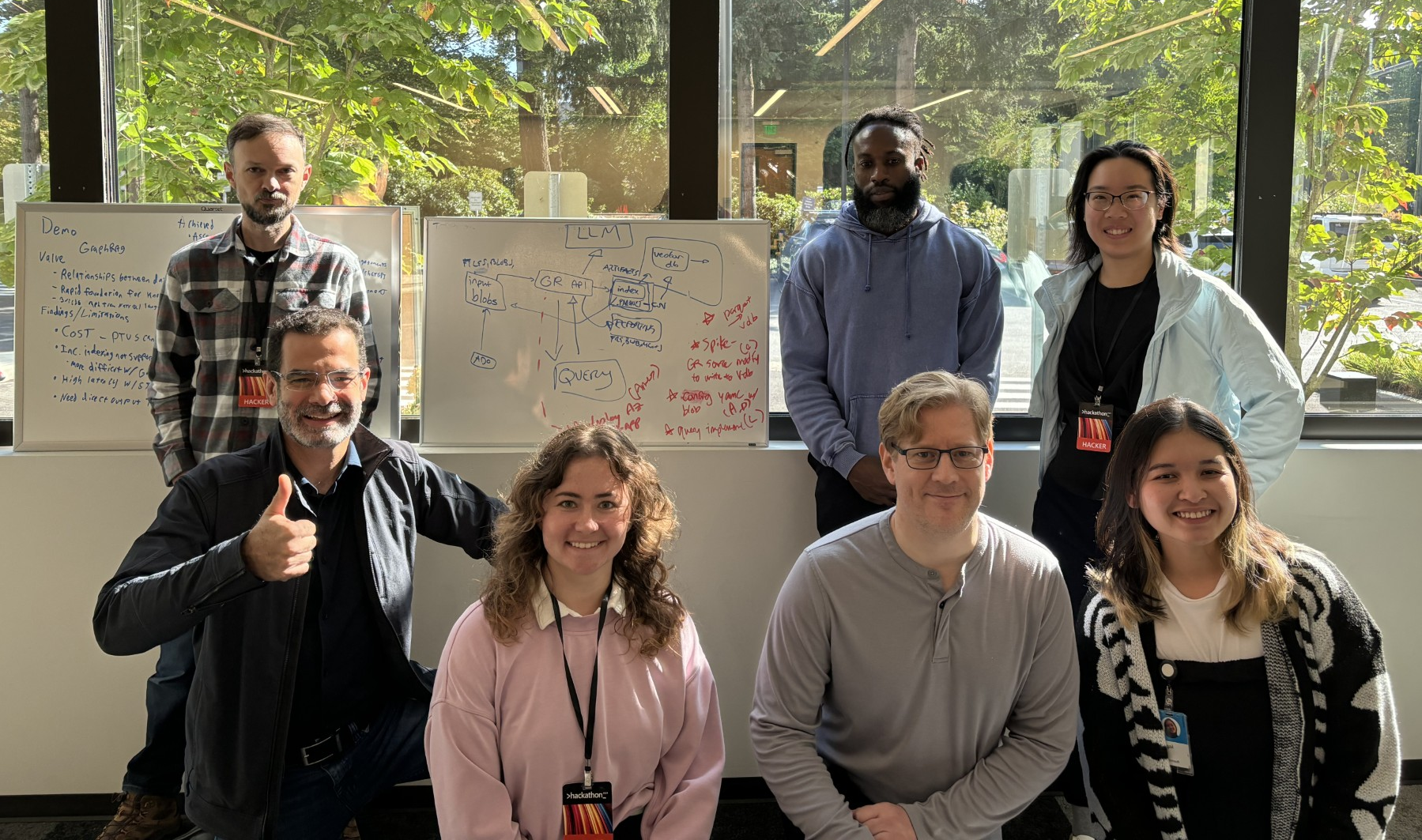 Microsoft Hackathon 2024 – Ricardo Villalobos Blog